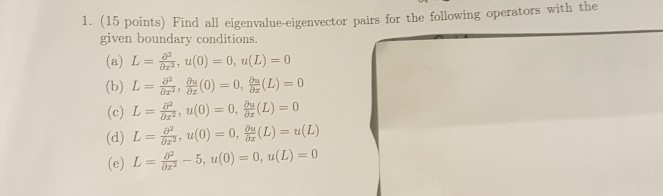 Solved 1. (15 points) Find all eigenvalue-eigenvector pairs | Chegg.com