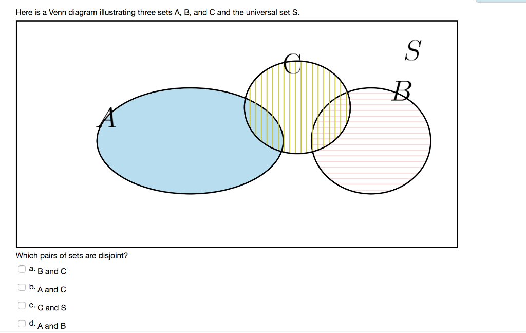 Solved Here is a Venn diagram illustrating three sets A, B, | Chegg.com
