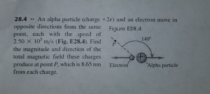 Solved An alpha particle (charge +2e) and an electron move | Chegg.com