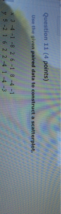 Solved Use given paired data to construct a scatterplot. x 3 | Chegg.com Solved Use given paired data to construct a scatterplot. x 3 | Chegg.com