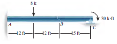 Solved Determine the displacement of the pin at B and the | Chegg.com