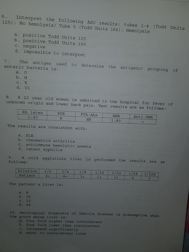 Solved o results: tubes 1-4 (Todd Units 125): No hemolysis/ | Chegg.com