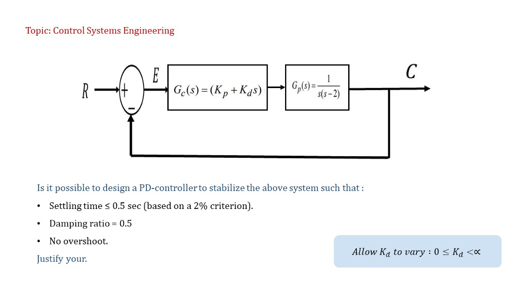 Solved Topic: Control Systems Engineering s(s-2) Is it | Chegg.com