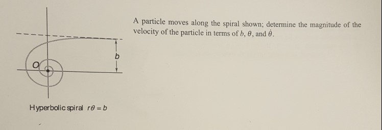 Solved A particle moves along the spiral shown; determine | Chegg.com