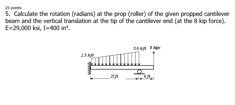 Solved Calculate the rotation (radians) at the prop (roller) | Chegg.com