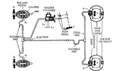 Solved Draw the system graph for the right side of this | Chegg.com