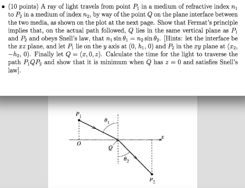 Solved A ray of light travels from point P_1 in a medium of | Chegg.com