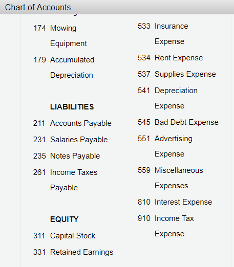 Solved ructions owing is a list of transactions entered into | Chegg.com
