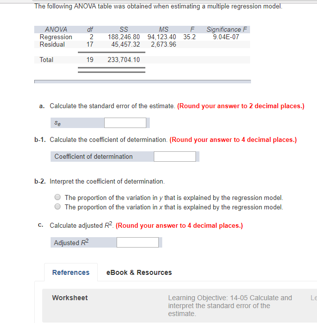 Solved he following ANOVA table was obtained when estimating | Chegg.com