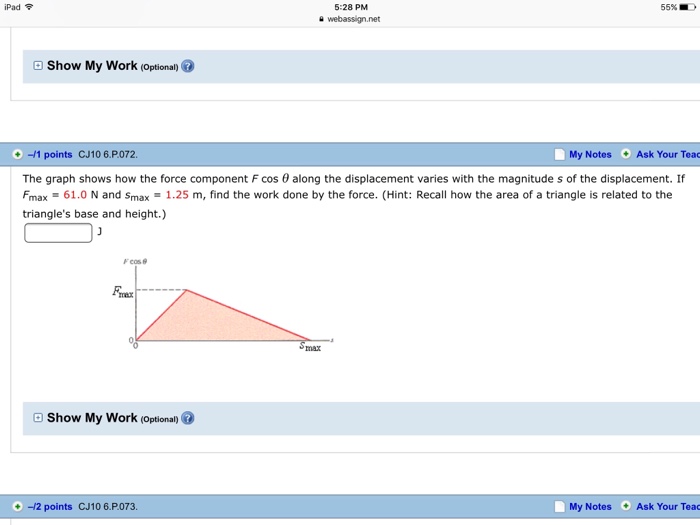 Solved The graph shows how the force component F cos theta | Chegg.com