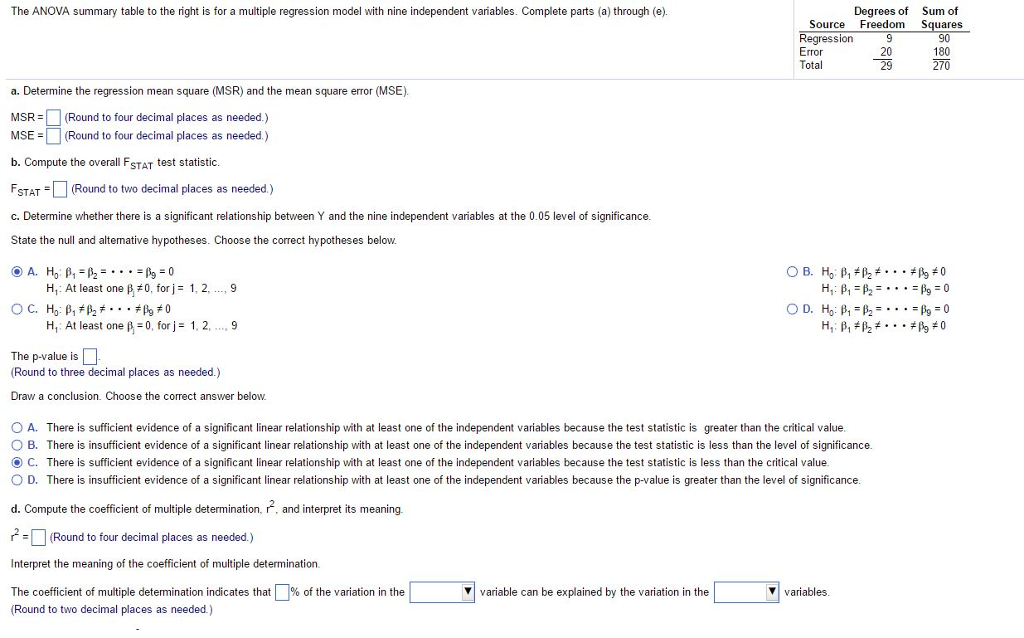 Solved The ANOVA summary table to the right is for a | Chegg.com