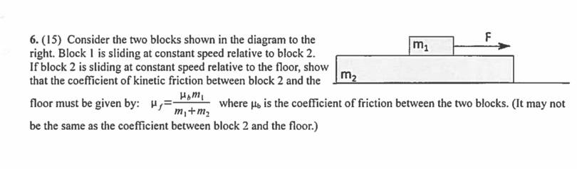 Solved Consider the two blocks shown in the diagram to the | Chegg.com