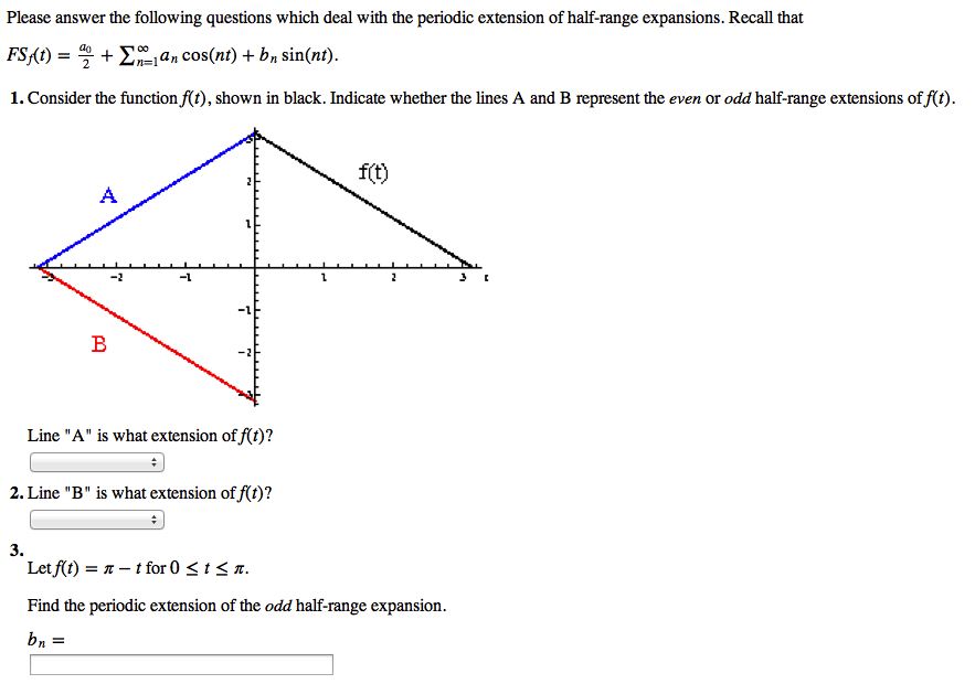 Solved For part 1 and 2 options are odd extension, even | Chegg.com