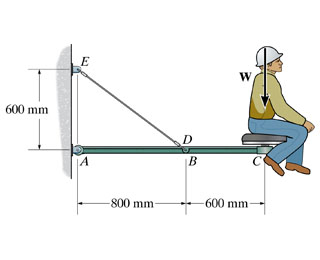 The wire has a diameter of 5 mm and is made from A-36 | Chegg.com