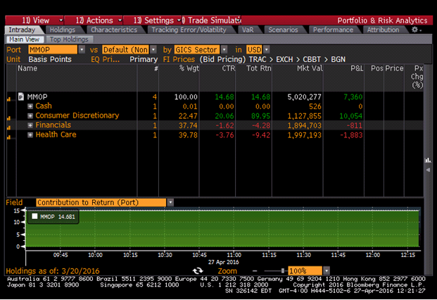 Question | Chegg.com