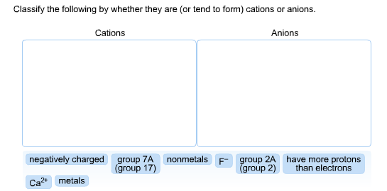 Solved Classify the following by whether they are (or tend | Chegg.com
