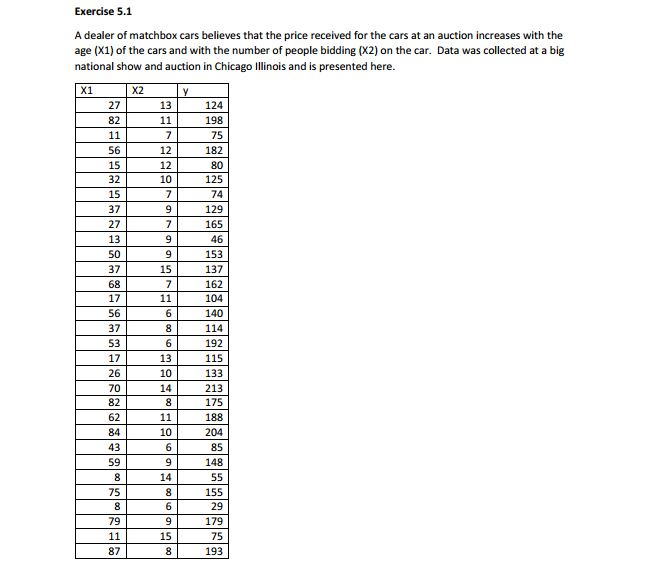 Solved Exercise 5.9 Refer back to exercise 5.1. Write down a | Chegg.com