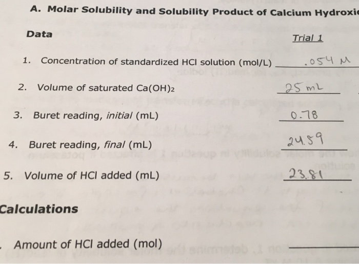 Solved Trying to find the moles of HCL added based on the | Chegg.com