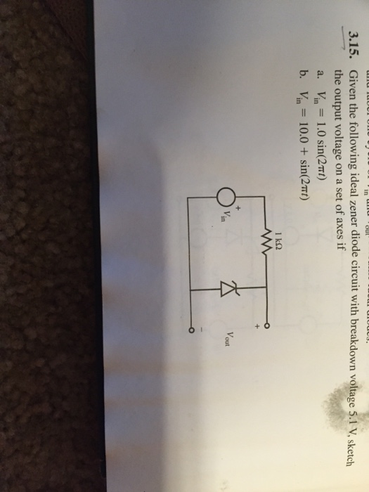 Solved Given the following ideal zener diode circuit with | Chegg.com