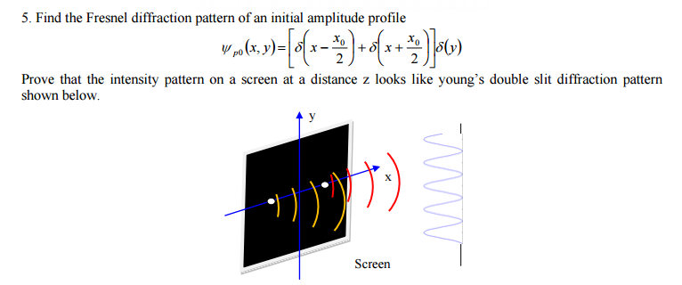 5. Find the Fresnel diffraction pattern of an initial | Chegg.com