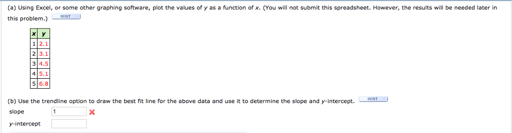 Solved Using Excel, or some other graphing software, plot | Chegg.com