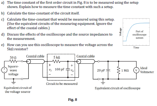 a) The time constant of the first order circuit in | Chegg.com