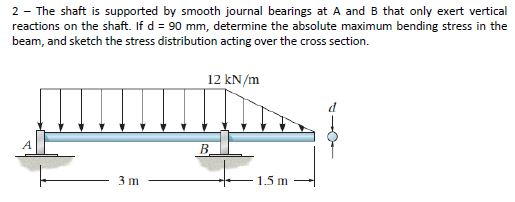 Solved The shaft is supported by smooth journal bearings at | Chegg.com