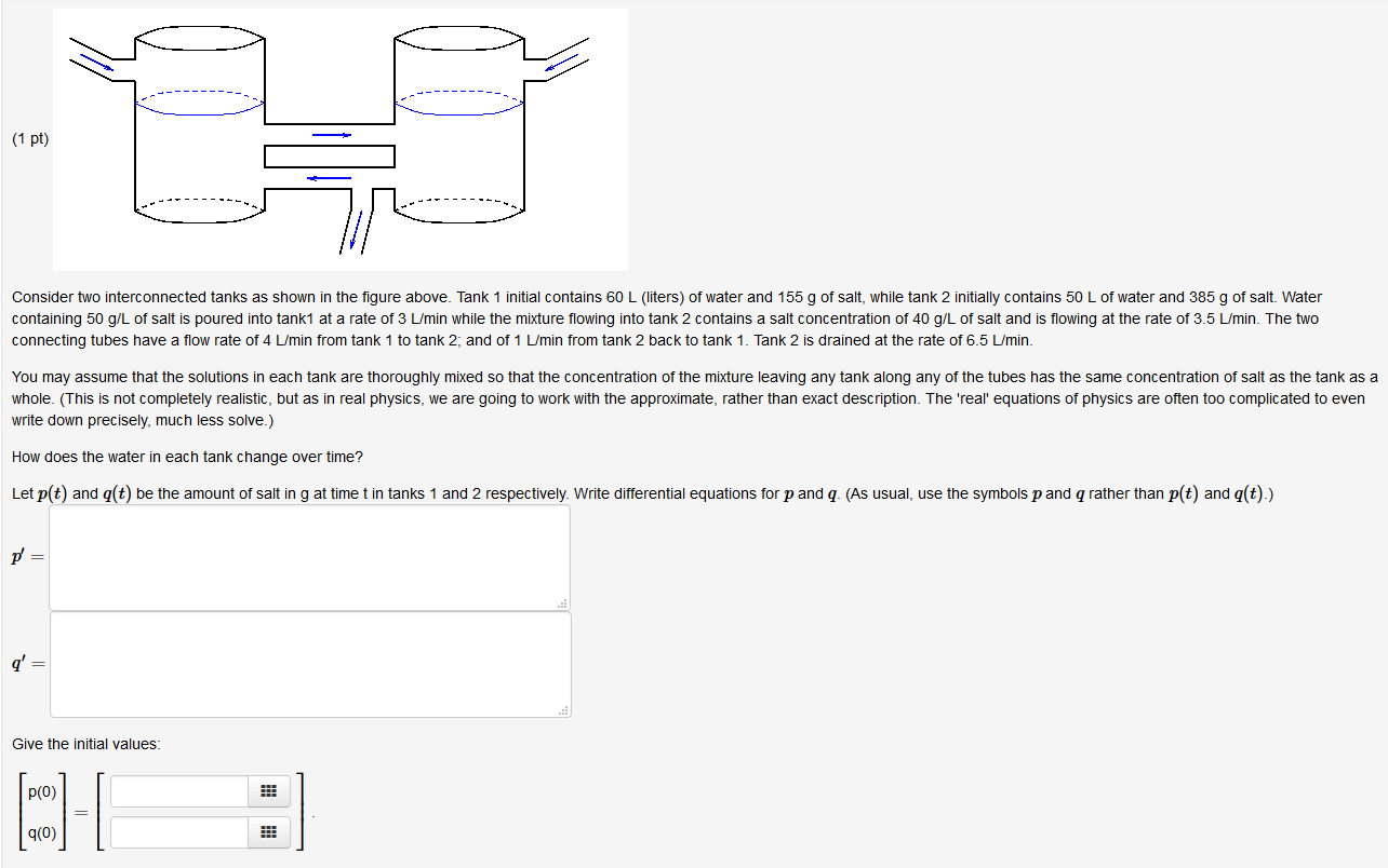 Solved Consider two interconnected tanks as shown in the | Chegg.com