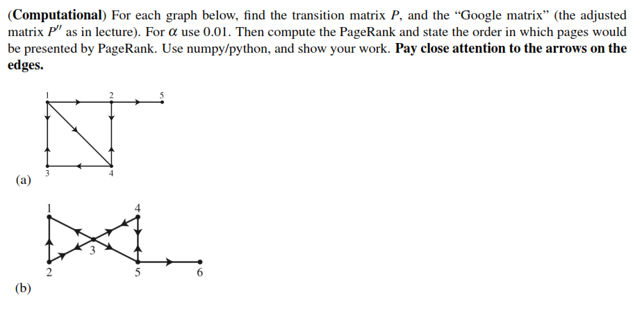 (Computational) For each graph below, find the | Chegg.com