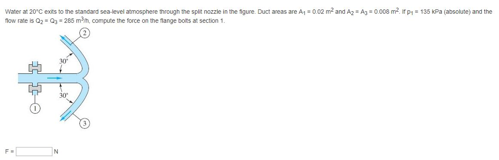 Solved Water at 20°C exits to the standard sea-level | Chegg.com