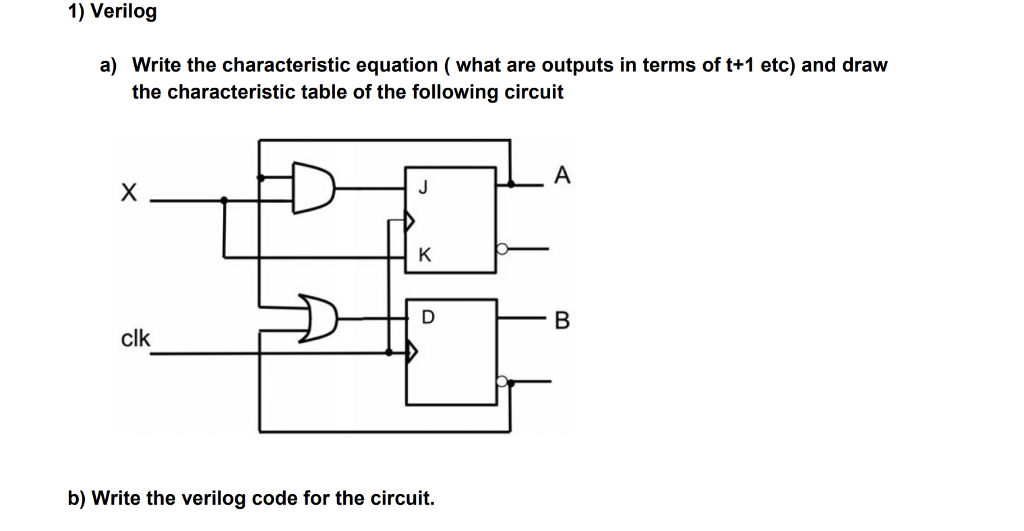 Solved 1) Verilog a) Write the characteristic equation (what | Chegg.com
