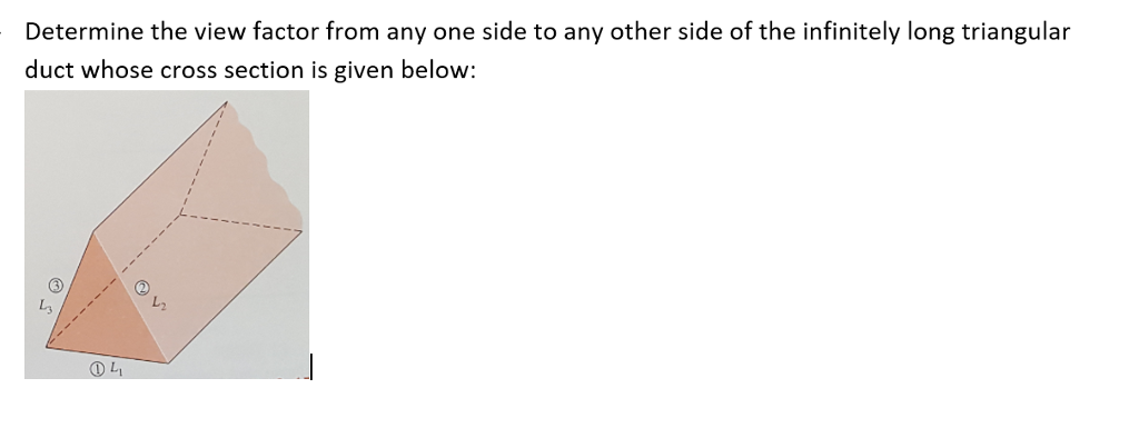 Solved Determine the view factor from any one side to any | Chegg.com