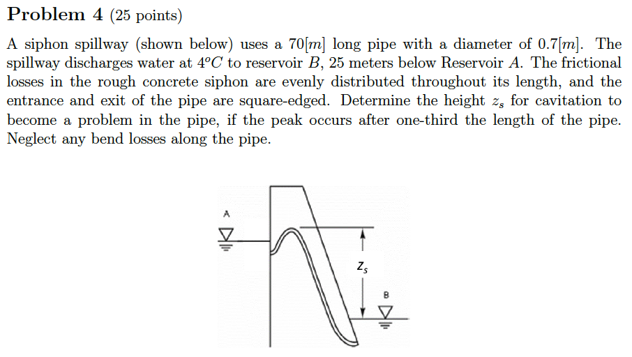 Solved Problem 4 (25 points) A siphon spillway (shown below) | Chegg.com