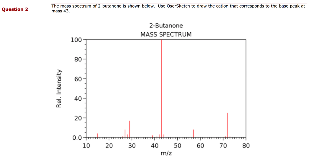 Solved The mass spectrum of 2-butanone is shown below. Use | Chegg.com