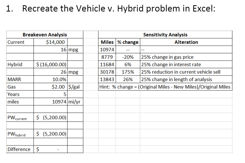 1. Recreate the Vehicle v. Hybrid problem in Excel: | Chegg.com