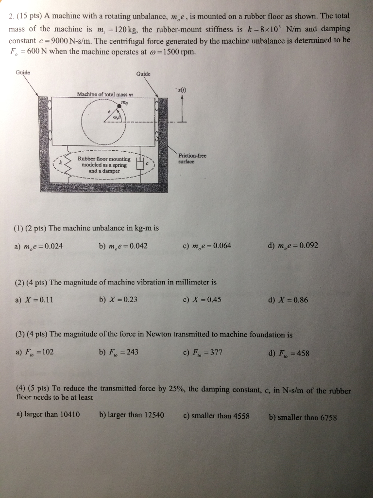 Solved 2. (15 pts) A machine with a rotating unbalance, | Chegg.com
