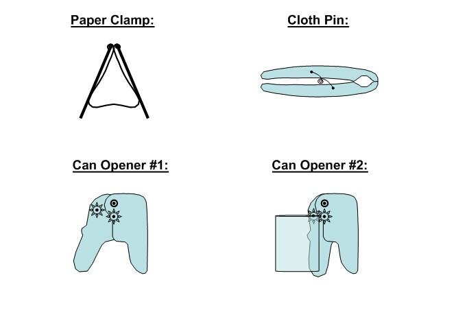 Solved Calculate the mobility or DOF of the following | Chegg.com Solved Calculate the mobility or DOF of the following | Chegg.com