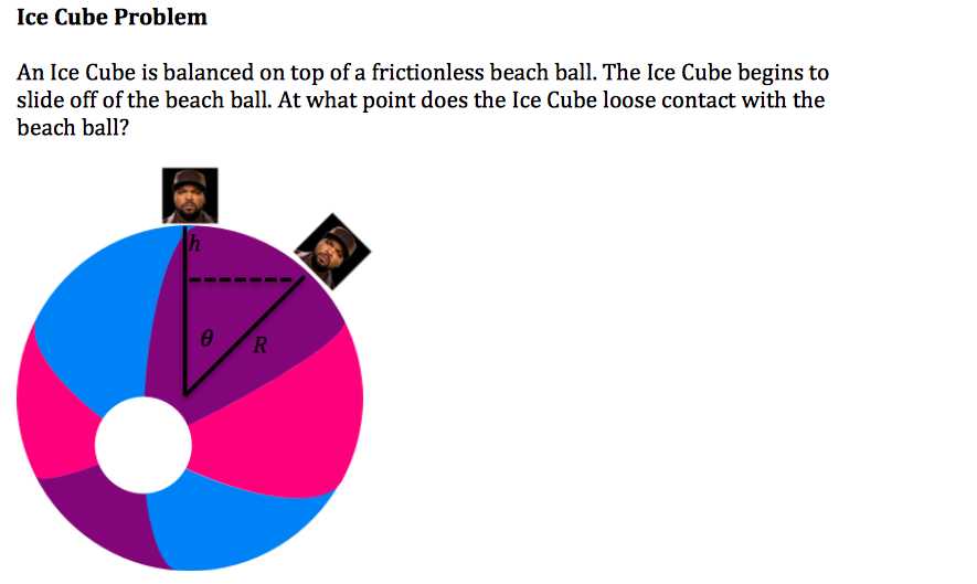 Solved An Ice Cube is balanced on top of a frictionless | Chegg.com