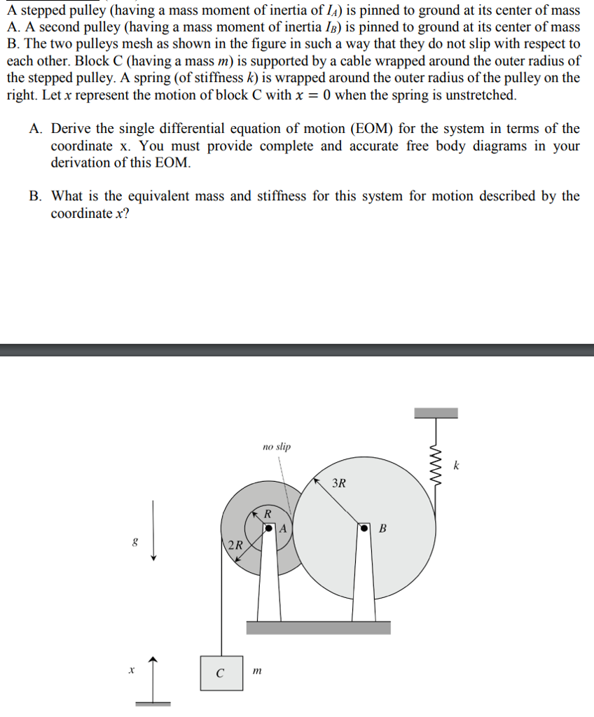 Solved A stepped pulley (having a mass moment of inertia of | Chegg.com
