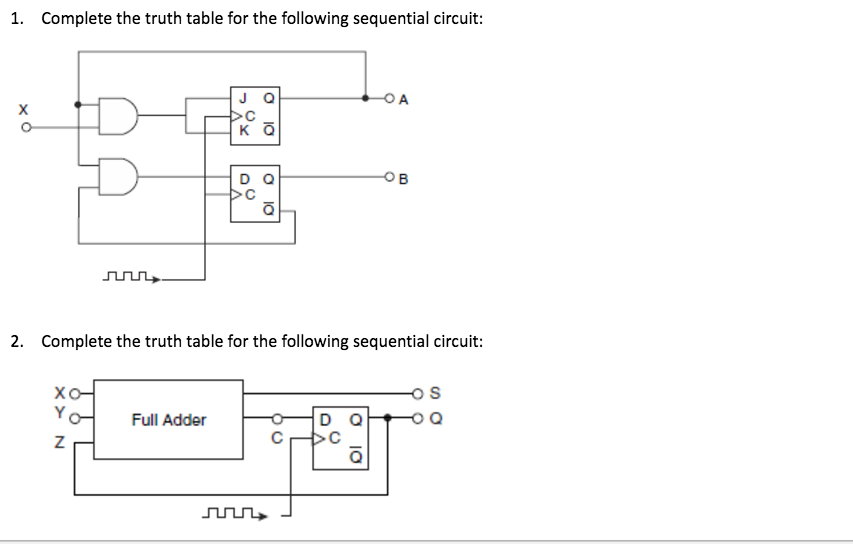 Solved Complete the truth table for the following sequential | Chegg.com