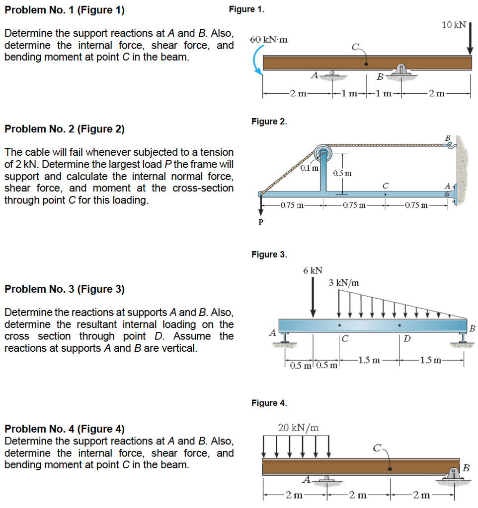 Solved Determine The Support Reactions At A And B Also