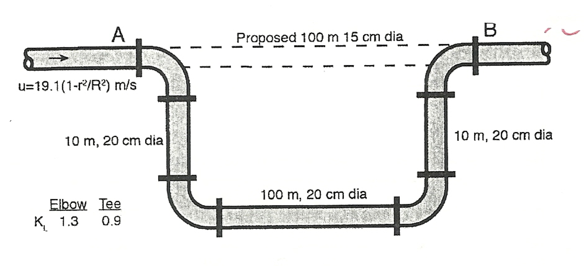 Solved Water flows through a pipe system as shown with a | Chegg.com