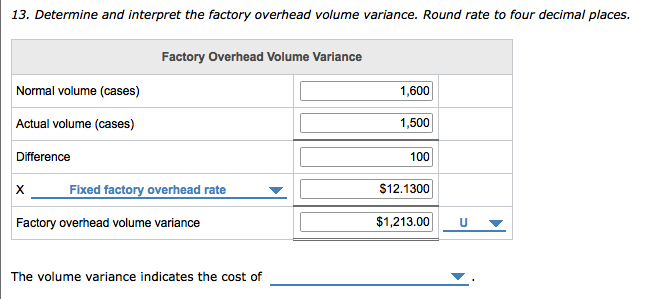 Solved Part C—August Variance Analysis During September of | Chegg.com