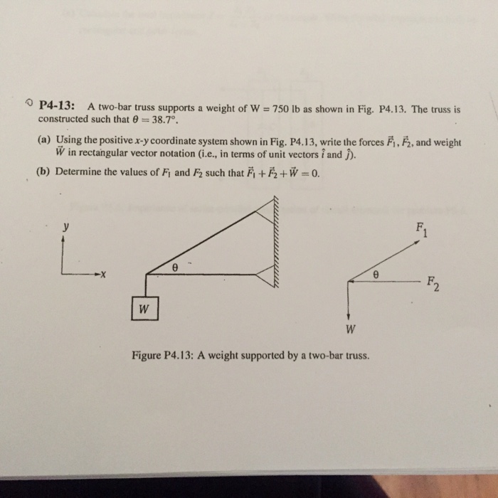 Solved A two-bar truss supports a weight of W = 750 lb as | Chegg.com
