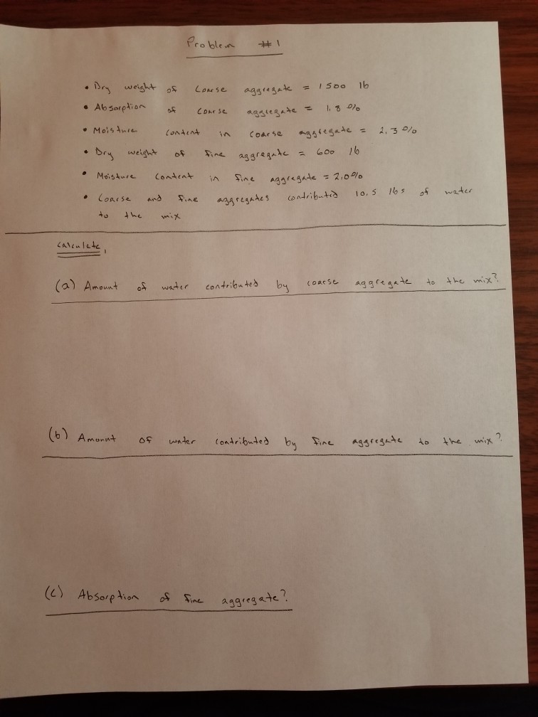 Solved ate | Chegg.com