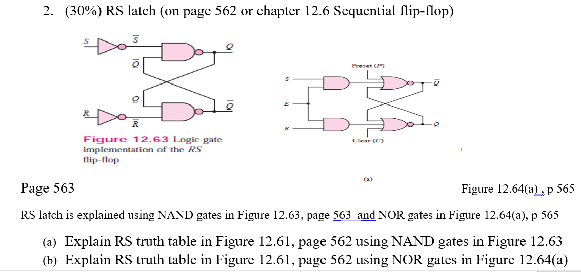 Solved RS latch (on page 562 or chapter 12.6 Sequential | Chegg.com
