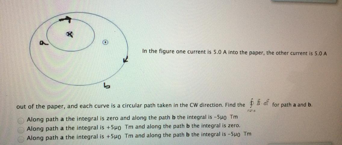 Solved In the figure one current is 5.0 A into the paper, | Chegg.com