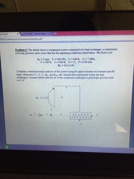 Solved The sketch shows a compound system comprised of a | Chegg.com