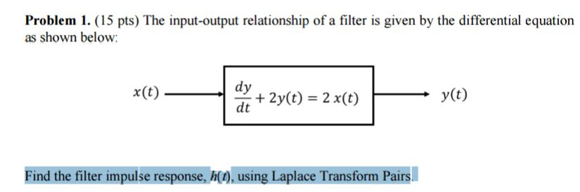 Solved Problem 1. (15 pts) The input-output relationship of | Chegg.com