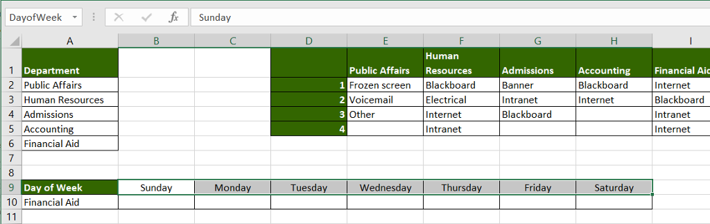 Solved: In Cell J10, Enter An INDEX Function That Will Con... | Chegg.com